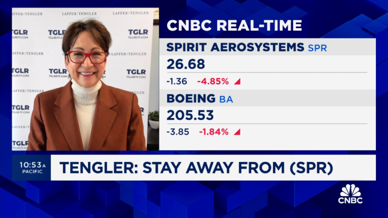 Laffer Tengler Investments CIO Nancy Tengler on CNBC – Zito Partners